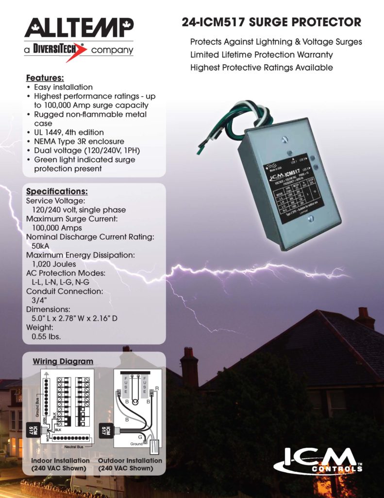 24-ICM517 – ALLTEMP